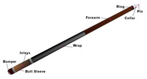 Pool Cue Anatomy - DPT Pool Tables